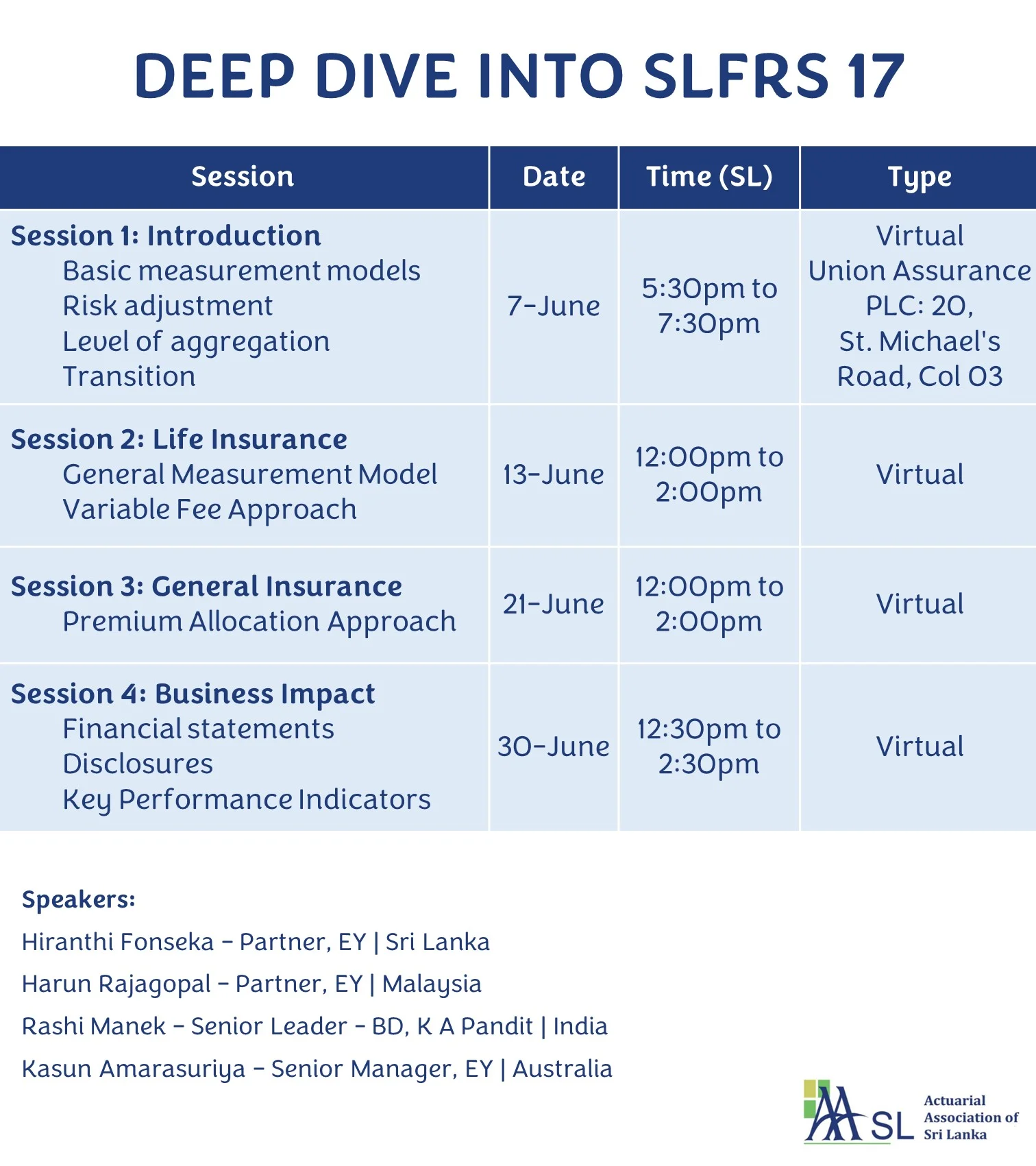 Actuarial Association of Sri Lanka | Events